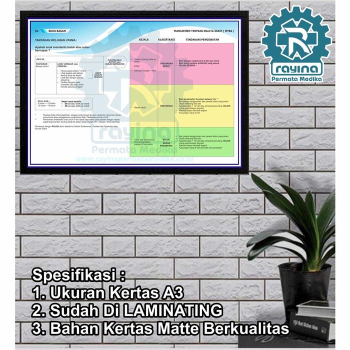 Jual Paket Poster MTBS (9 Judul Poster) - Kab. Bandung - Rayina Print ...