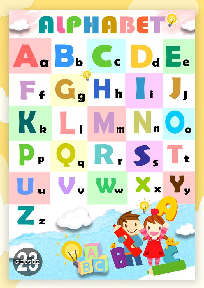 Jual Poster Edukasi - Alphabet - Jakarta Barat - Poster23 | Tokopedia