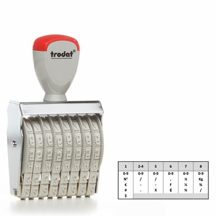 Jual Stempel Angka Manual Trodat 1578 Ukuran 7mm 8 Digit - Jakarta ...