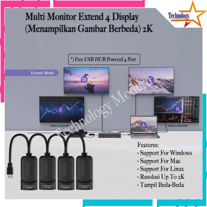 Jual 2K Multiple Monitor HDMI Extend Display 1 PC Untuk 4 Monitor ...