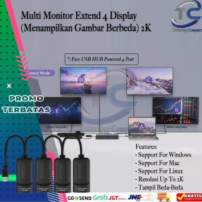 Jual Multiple Monitor HDMI Extend Display 1 PC Untuk 4 Monitor External ...