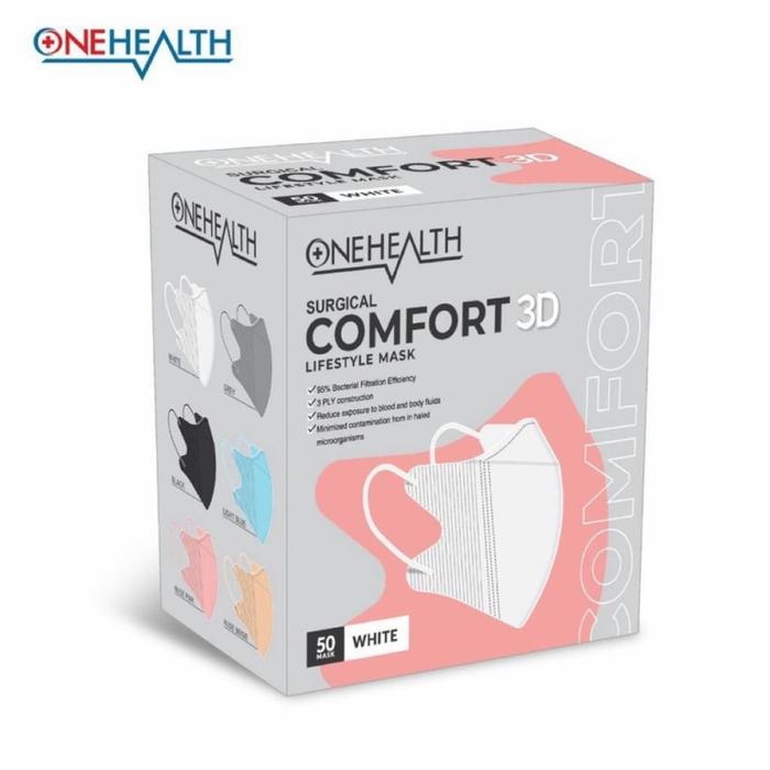 Jual Masker Duckbill Comfort 3d Onehealth - Putih Di Seller Velvet ...