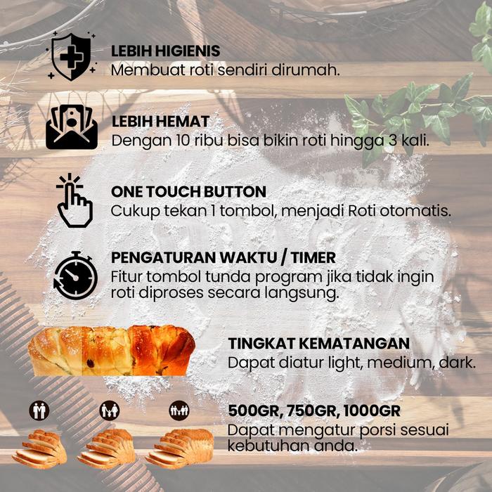 Jual (free Gosend-grab) Breadmaster - Pembuat Roti Otomatis- Original ...
