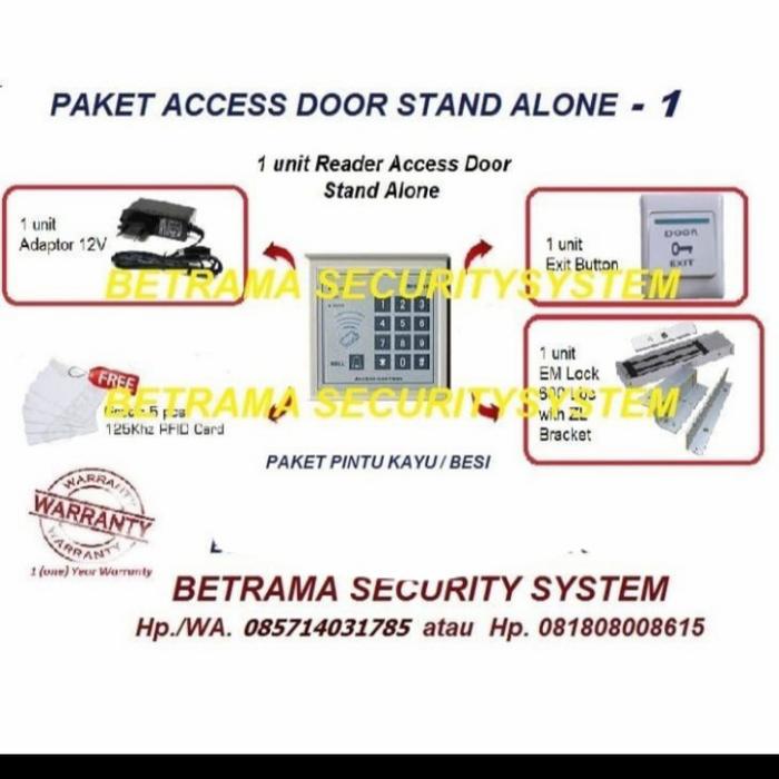 Jual Paket Access Door dan Instalasi - Jakarta Barat - BETRAMA WARALABA ...