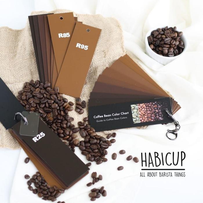 Jual Coffee Roast Color Guide / Roasting Color Guide Biji Kopi Di ...