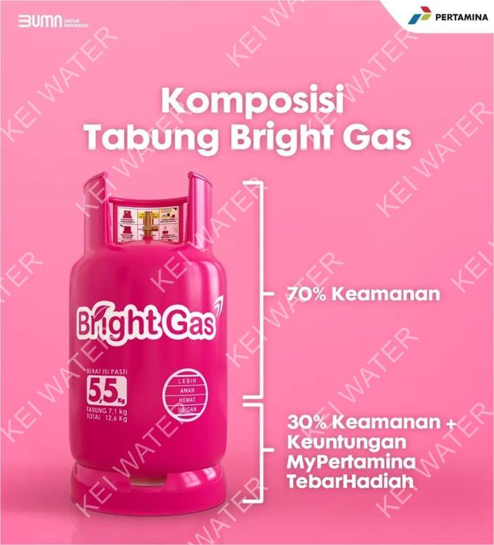 Jual TABUNG GAS ELPIJI LPG 5,5KG - 5.5KG- 5KG PINK BRIGHT GAS REFILL ...