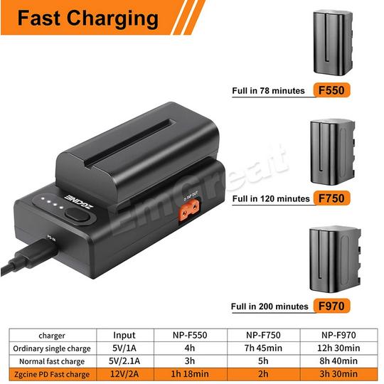 Jual Zgcine Npf-01 Charger And Powerbank Adapter With 1/4 Screw Hole Di Seller Rumix ...