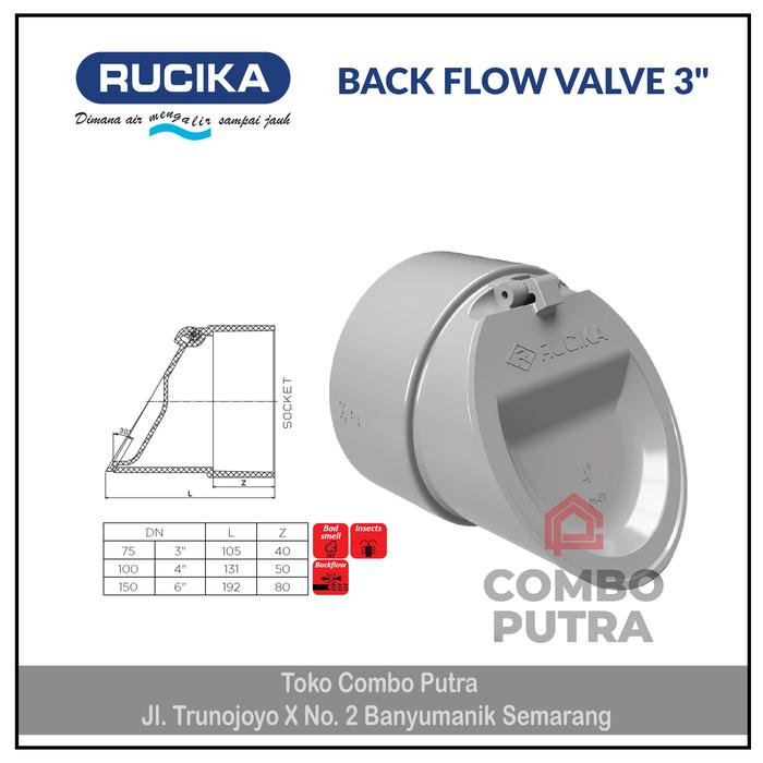Jual Fitting Pipa Pembuangan Back Flow Valve Rucika 3 inch PVC - Kota ...