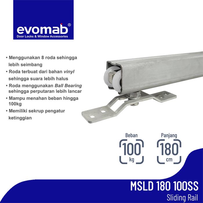 Promo evomab Sliding Rail Rel Pintu Geser Slide Slider Door MSLD - Eco ...