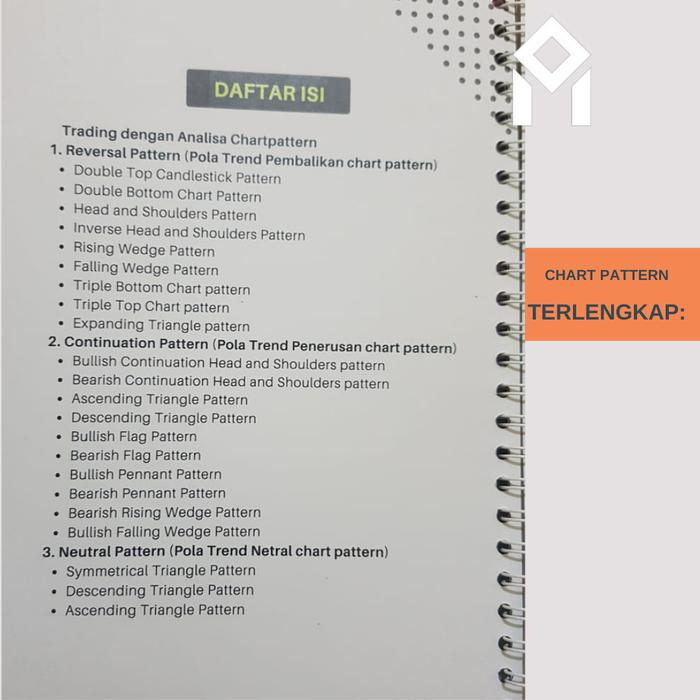 Jual Chart Pattern Handbook Terlengkap Di Seller Noelle - Cengkareng ...