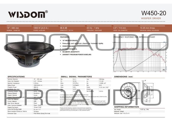 Jual Speaker Wisdom 18 Inch W450-20 W 450 20 W450 20 W 450 - 20 Original - Kota Medan - Proaudio ...