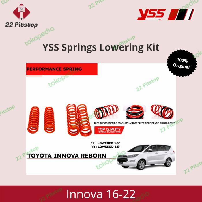 Toyota Innova Lowered