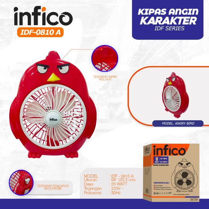 Jual Infico Kipas Angin Meja / Desk Fan Karakter 8 inch / 8" / 20.3 cm ...