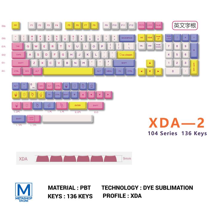 Jual Keycaps Pbt Xda Profile Dye Sublimation Sub Set Mechanical Keyboard - Japan Unit Di Seller ...