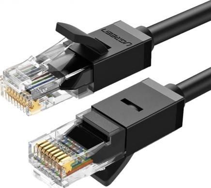 Jual UGREEN Kabel LAN RJ45 CAT6 CAT 6 Ethernet Gigabit High Speed ...