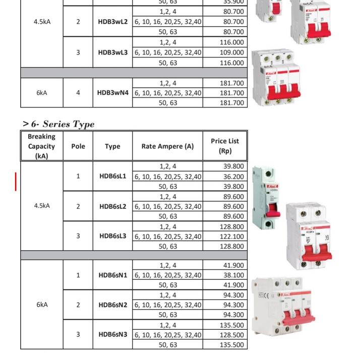 Jual MCB himel 3p 3 phase HDB3WL3 4.5ka 1 ampere 1a - Jakarta Pusat ...