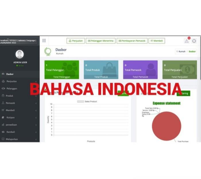 Jual Source Code Sistem Informasi POS Dan ERP Sales PHP Codeigniter ...