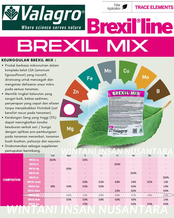 Jual Pupuk Organik Padat Valagro BREXIL MIX isi 200 Gr - UNSUR HARA ...