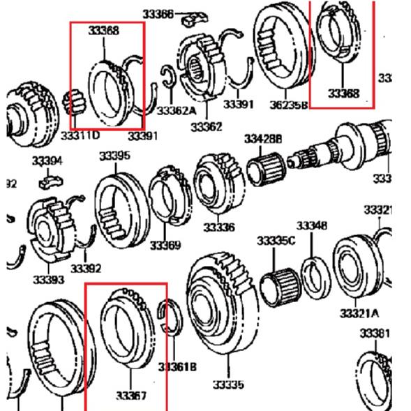 Jual RING SYNCHRONIZER ORI 33367-60020 33368-60020 33368-60041 ...