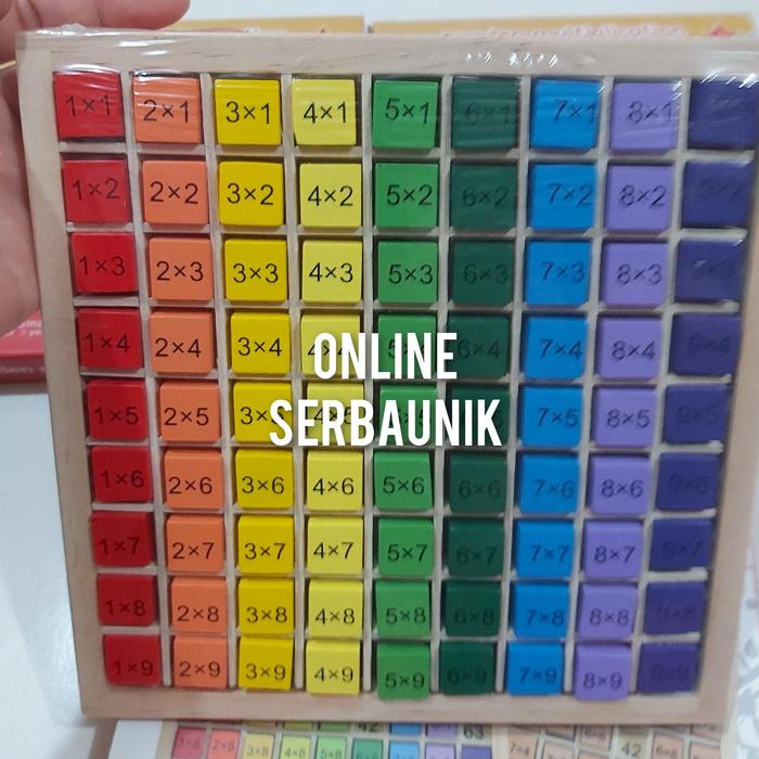 Jual MAINAN EDUKASI ANAK MONTESSORI PERHITUNGAN MULTIPLICATION TABLE ...