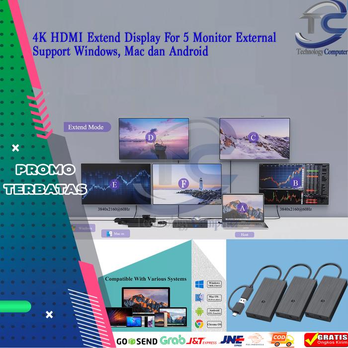 Jual HDMI Extend Display 5 Monitor (Tampil Beda-beda) Multiple Monitor ...