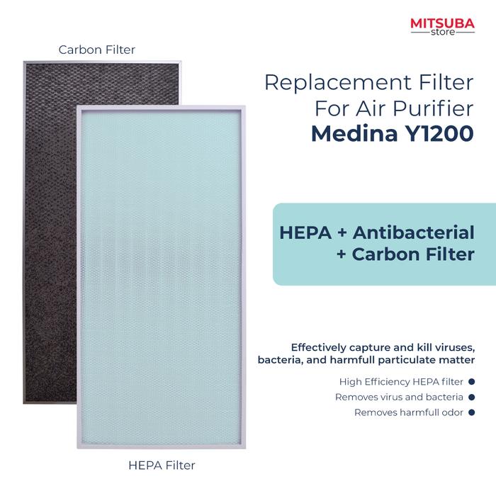 Promo Replacement Filter Air Purifier Medina Y1200 / HEPA+Antibacteri ...