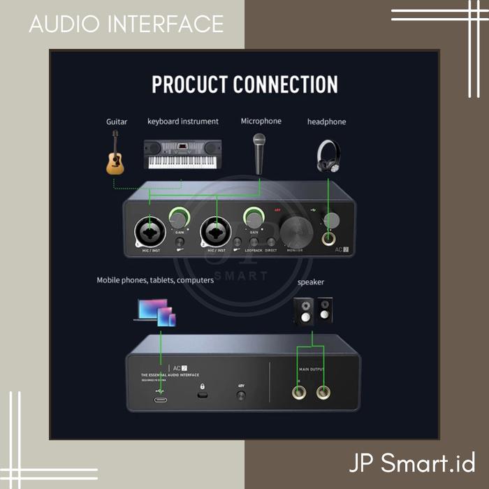 Jual Soundcard Audio Interface Essential Midas Design Essential Ac2 Pro ...