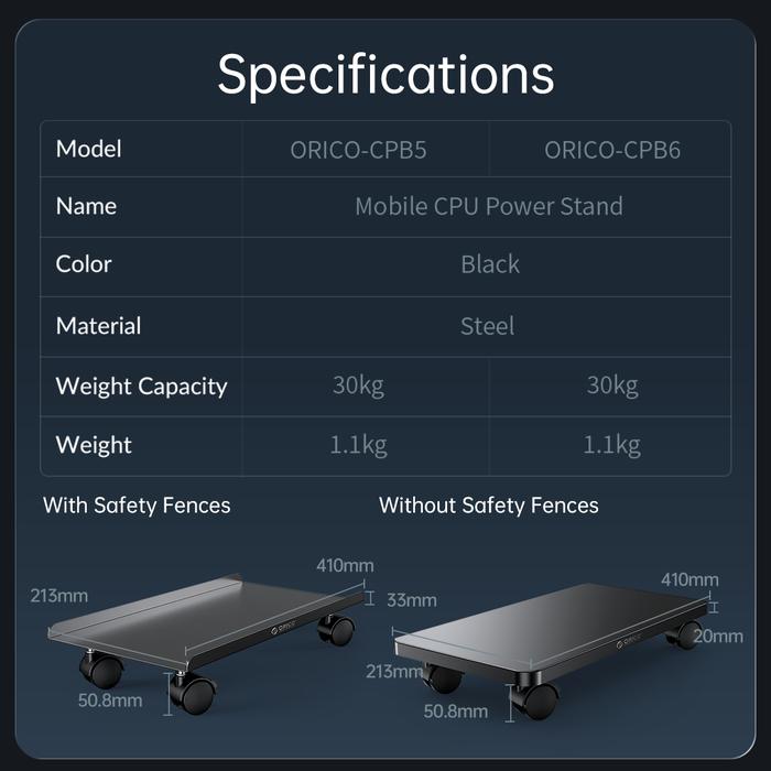 Jual Orico Cpb6 Cpu Power Stand Di Seller Sweet Shop - Cengkareng Timur, Kota Jakarta Barat | Blibli