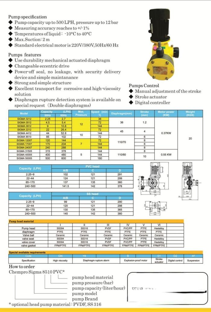 Jual Chempro Dosing Pump SIGMA 12007 - Jakarta Pusat - SENTRA TEKNIK ...