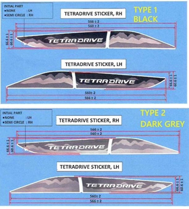 Jual TETRA DRIVE Sticker SEt Fortuner GR - Jakarta Pusat ...