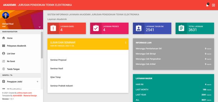 Jual Source Code Aplikasi Web Layanan Akademik - Kota Makassar - Aritma Store | Tokopedia