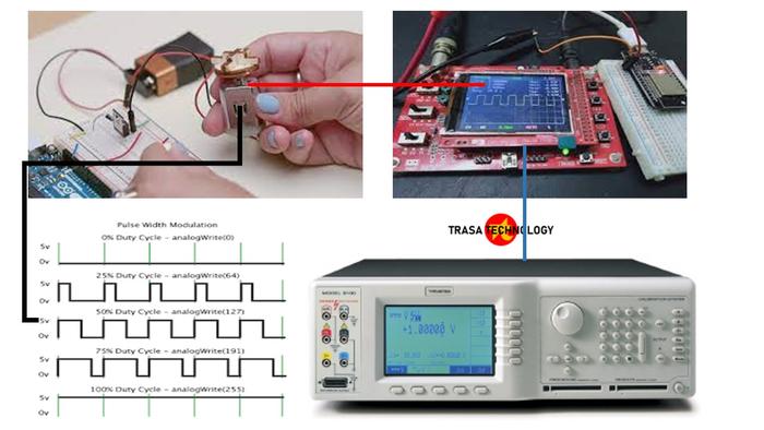 Jual Kalibrasi dan adjustment Pulse Width Modulation Arduino UNO ...