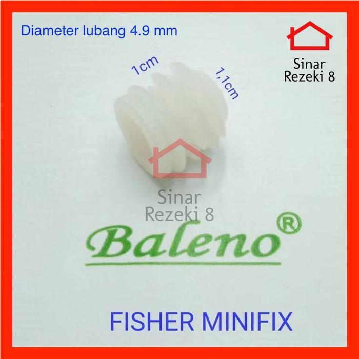 Jual Viser Minifix Putih / Mini Fix Baut Knock Down Casing Socket ...