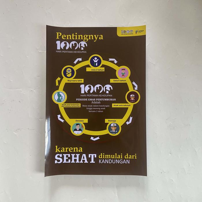 Jual Poster Kesehatan 1000 Hari Pertama Kehidupan, 1000 HPK, Poster Gizi - Kab. Sleman - Syafana ...