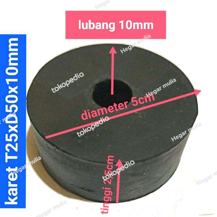 Promo KARET MOUNTING 25m×50mx10m buat dudukan AC dll karet T2,5cm×D5cm× ...