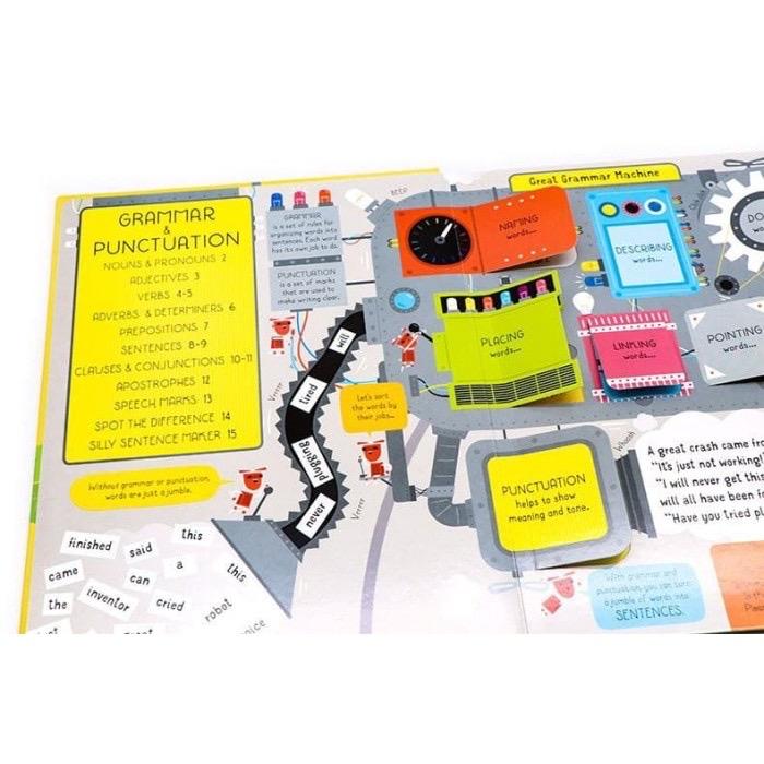 Jual Usborne Grammar And Punctuation Lift The Flap Buku Edukasi Impor ...
