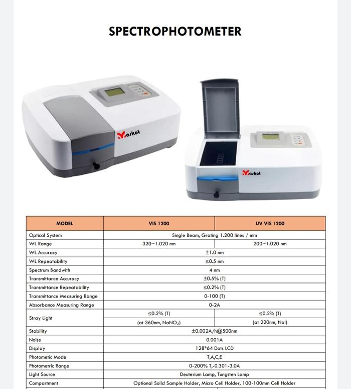 Jual Spectrophotometer UV Vis 1200 - Jakarta Pusat - Carolina Lab ...