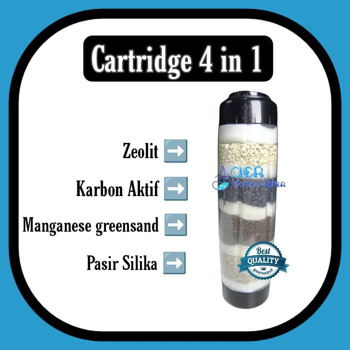 Jual Cartridge / Katrid Filter air 4 in 1 - Untuk air Ledeng dan air ...