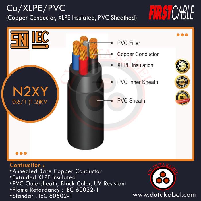Jual Kabel N2XY 5x35 mm2 (Cu/XLPE/PVC) FIRST CABLE /5x35 mm/5 x 35 mm2 ...