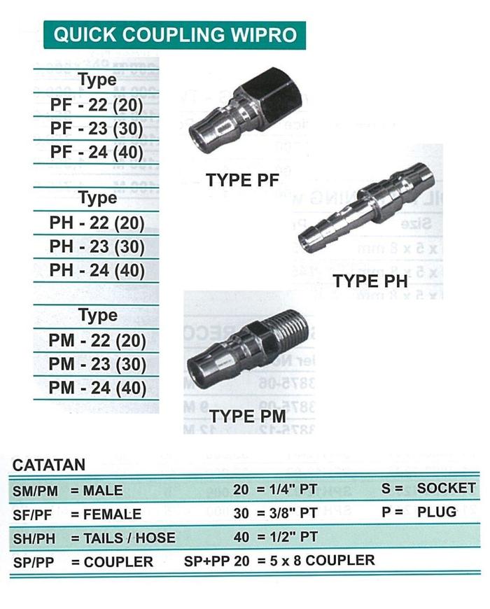 Jual Plug Quick Kopler Coupler Quick Coupling - Wipro PF PH PM - PM ...