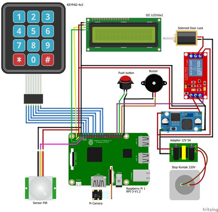 Jual Po Alat Dan Program Arduino Esp32 Raspberry Pi Iot Android