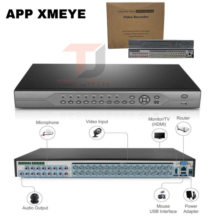 Jual DVR / XVR XMEYE 32CH / 32 CHANNEL 5in1 + 2 SLOT HDD GRANSI 1TH ...