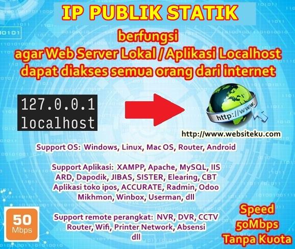 Jual IP Publik Statik Online-kan localhost erapor dapodik accurate SID CCTV - Kota Depok ...