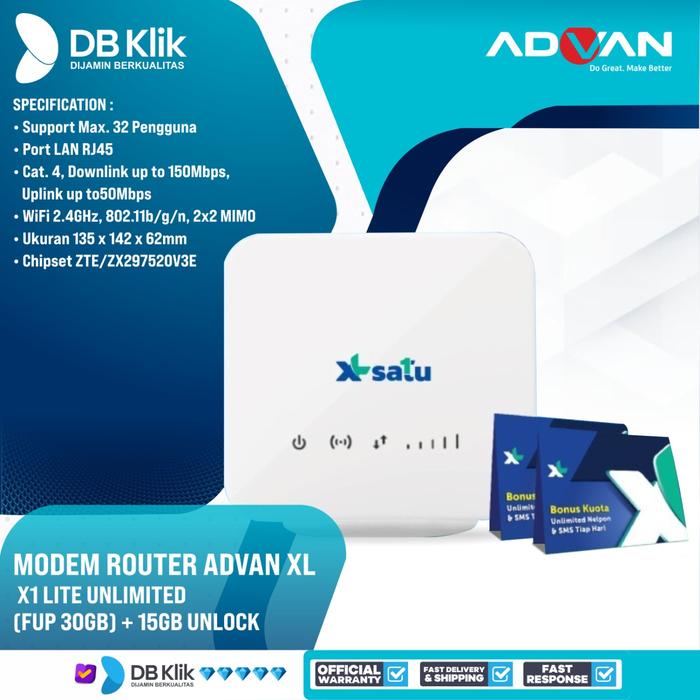Modem Router Advan XL X1 Lite Unlimited (FUP 30GB) + 15GB Unlock