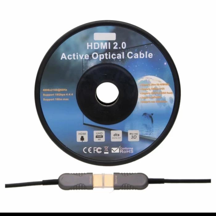 Jual 1 ROLL Kabel HDMI FO 200 Meter full hd - Jakarta Pusat ...