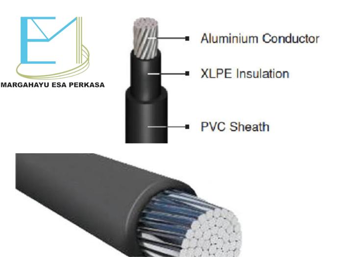 Jual KABEL AL/XLPE NA2XY 1 X 120 MM - KABEL METAL INDONESIA - Kab ...