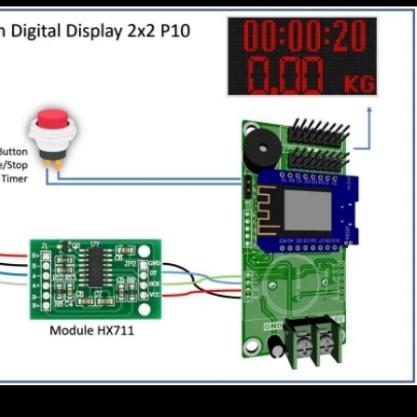 Jual controler display timbangana pemancingan p10 +timer counter down ...