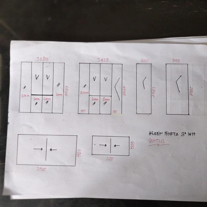 Jual Kusen aluminium Forta 3" White - Kota Bogor - AKBAR AZKA ALUMINIUM ...