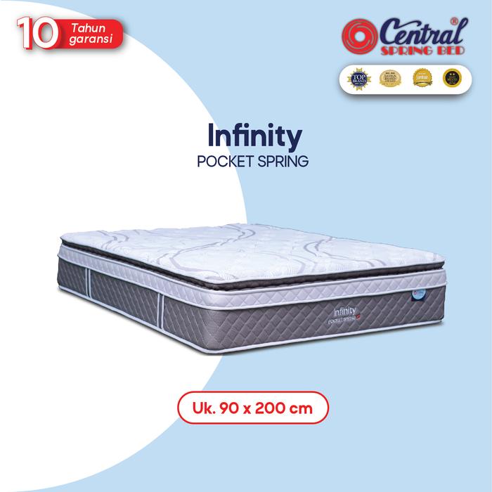 Jual Central Springbed Infinity Pocket Spring Mattrass Only 90x200