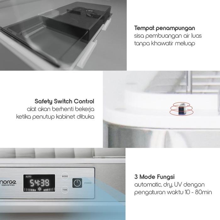 Jual Norge 4 In 1 Table-top Uv Dish Dryer / Sterilizer Alat Makan ...